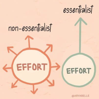 8 Important Lessons from Essentialism by Greg McKeown - Arvabelle